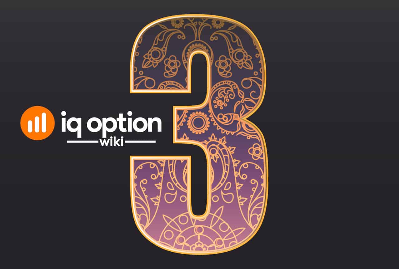 The Three Inside Up Pattern and His Bearish Brother on IQ Option. A ...